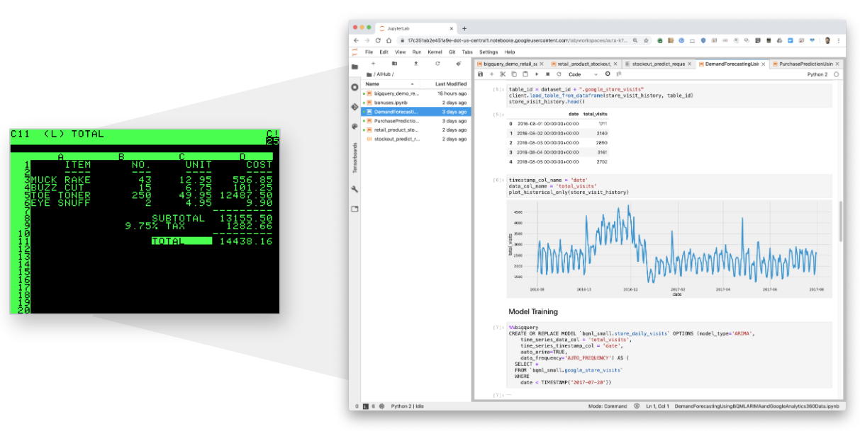 Jeff Sternberg – Data-driven musings